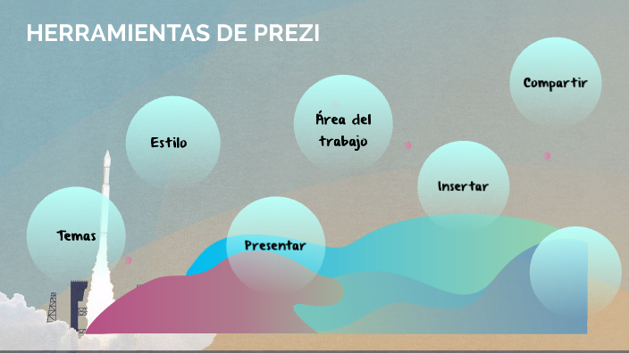 Herramientas de prezi by Gabriela Mejia Rodriguez on Prezi