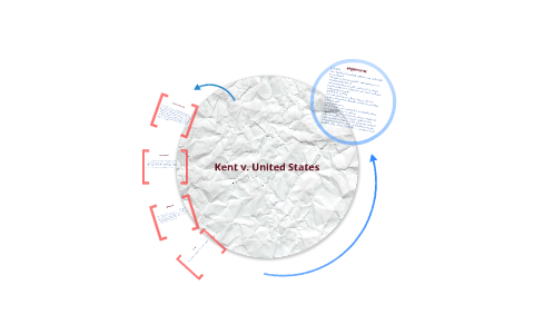 Kent v. United States by Anthony Canales on Prezi