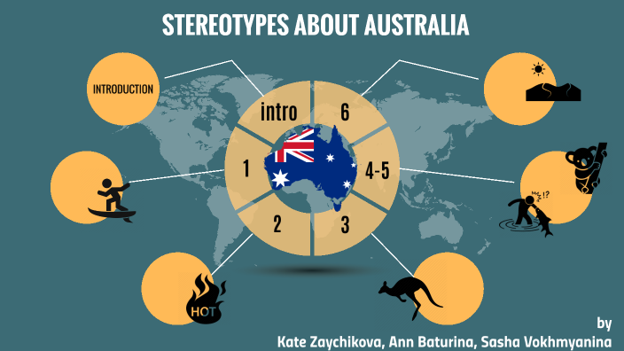 Stereotypes about Australia and australians by Ekaterina Zaychikova on ...