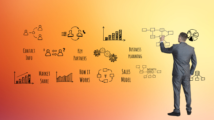 Margen Operacional by Zully Janeth Mejia Suarez on Prezi