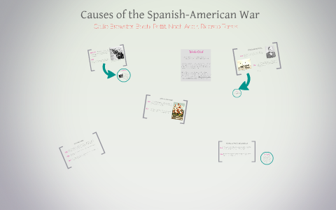 Causes of American- Spanish War by Bobbi Pettit on Prezi