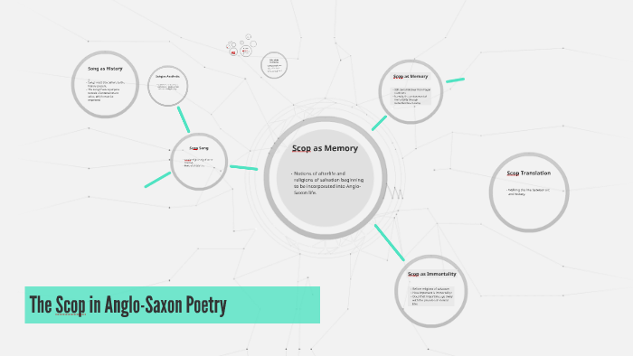 The Scop in Anglo-Saxon Poetry by Ethan Simon on Prezi