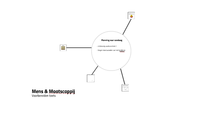 M&M Week 8.2 (8.3= toets) by Janna Wester on Prezi