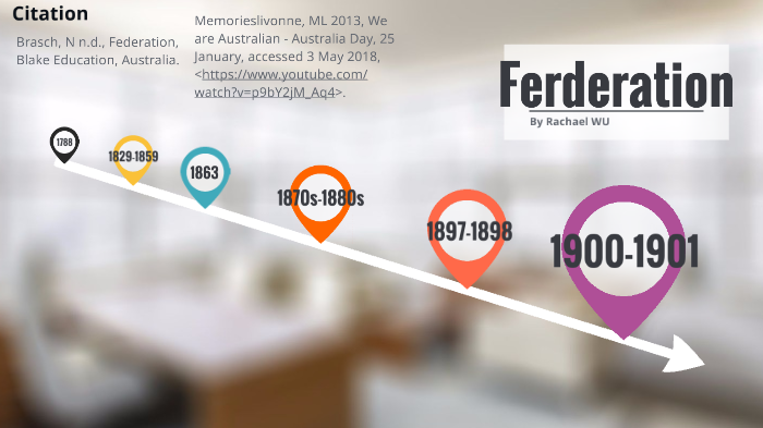 Federation Timeline by Rachael Wu on Prezi