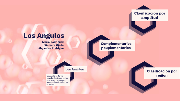 Alejandro Angulo Ojeda