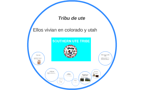 tribu de ute by jquinto magellan on Prezi