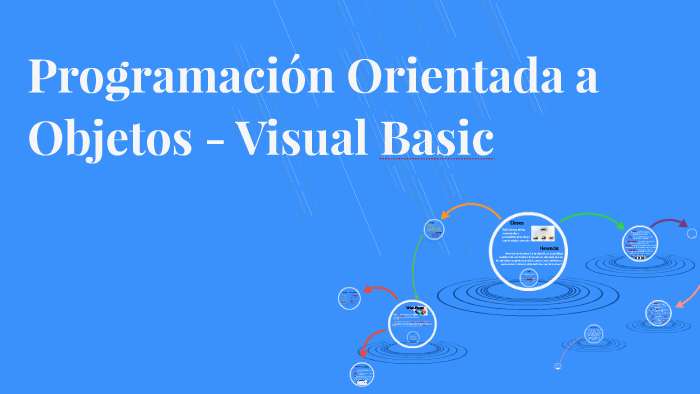 Programación Orientada a Objetos - Visual Basic by Naylin Medina on Prezi