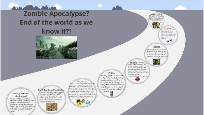 Zombie Apocalypse Meets Western Civilization by Naomi Leach