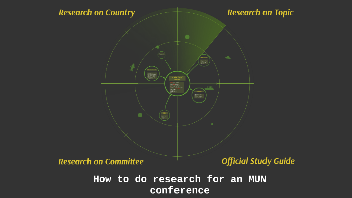 How to do Research for an MUN by Leiden MUN on Prezi