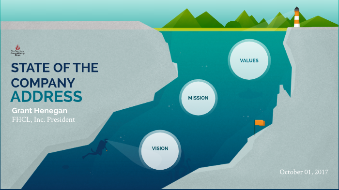 Top Secret Presentation by Lauren Wells on Prezi