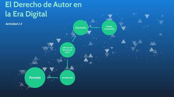 El Derecho de Autor en la Era Digital by Alejandra Flores on Prezi