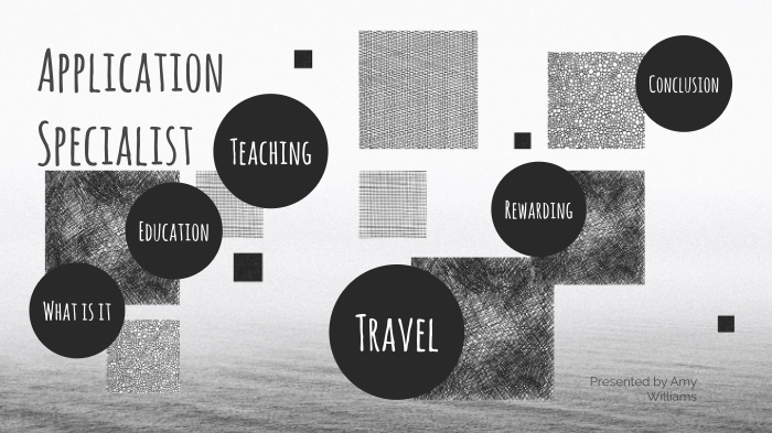 Amy prezi part 2 by Amy Williams on Prezi