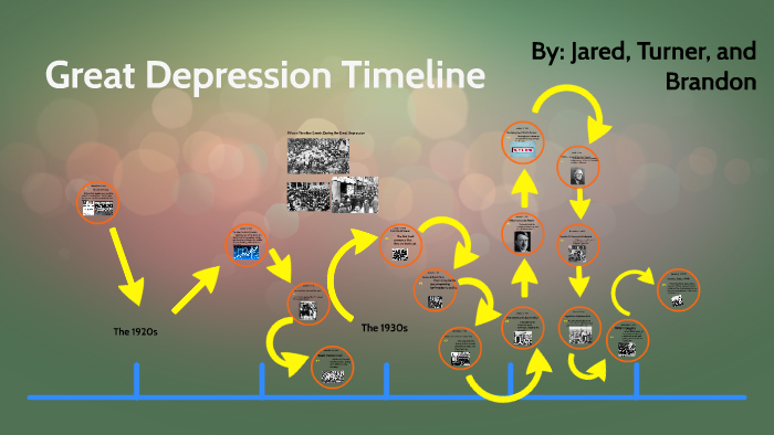 Great Depression Timeline by Brandon Hines on Prezi