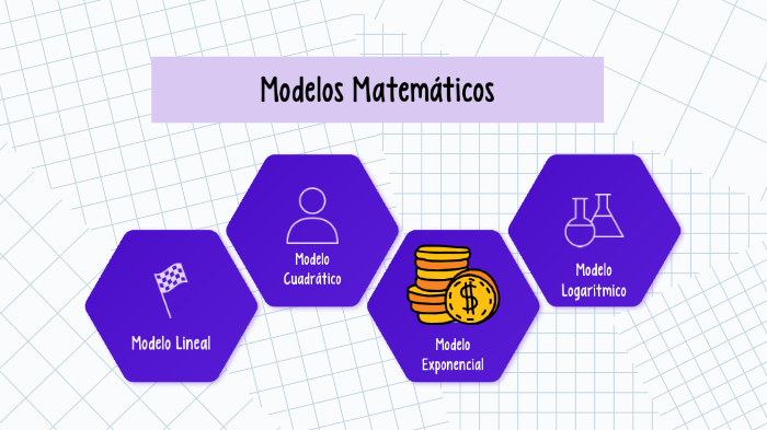 Modelos no lineales by DECORACIONES HERNANDEZ on Prezi