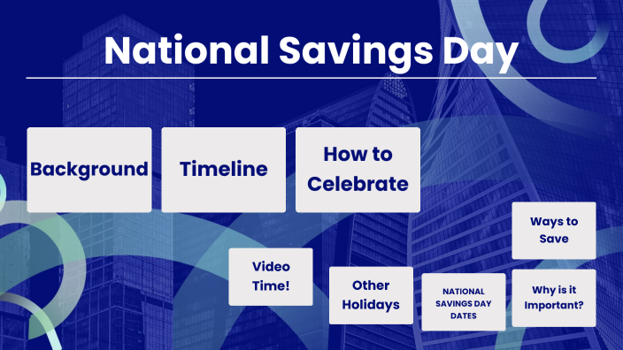 National Savings Day by Min Truong on Prezi