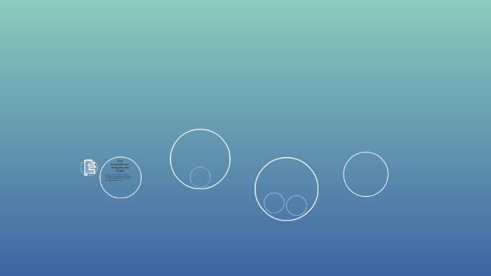 Civil Disobedience: Antigone and Creon by Clare Barry on Prezi