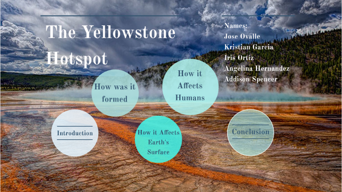 The Yellowstone Hotspot by Jose Ovalle on Prezi