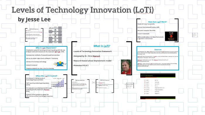 Levels of Technology Innovation (LoTi) by Jesse Lee on Prezi