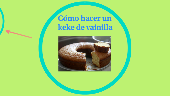 Como hacer un keke de vainilla by Avril Bengoa on Prezi