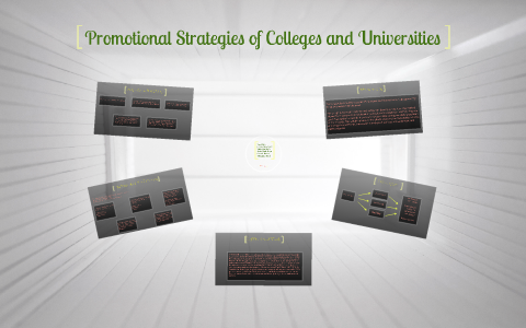 Promotional Strategies of Colleges and Universities by on Prezi