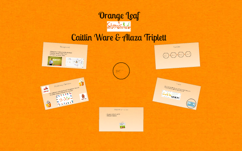 Background by Caitlin Ware on Prezi