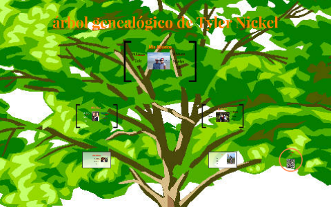 Family Tree by Tyler Nickel on Prezi