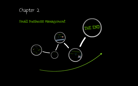 chapter2 by Jessica Lamphere on Prezi