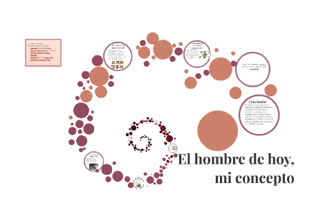 El hombre de hoy, mi concepto by melissa betsaida gutierrez gomez on Prezi