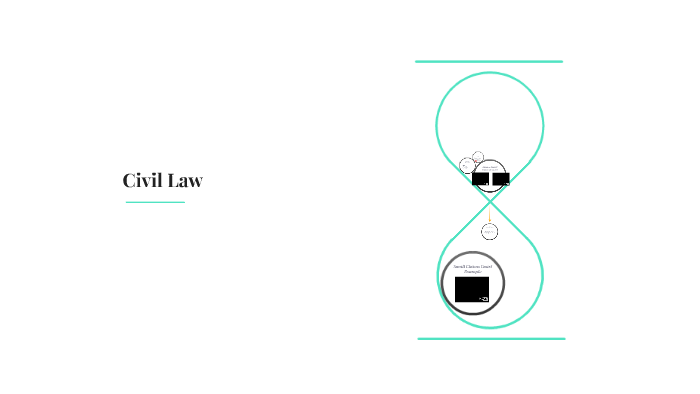 Civil Law by Chad Huseth on Prezi