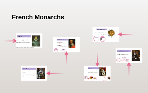 French Monarchs by Alan Spranger on Prezi