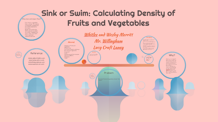 Sink or Swim: Calculating Density of Fruits and Vegetables by wesley ...