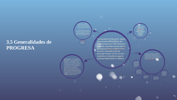 3.5 Generalidades de PROGRESA by Elizabeth Mendez on Prezi