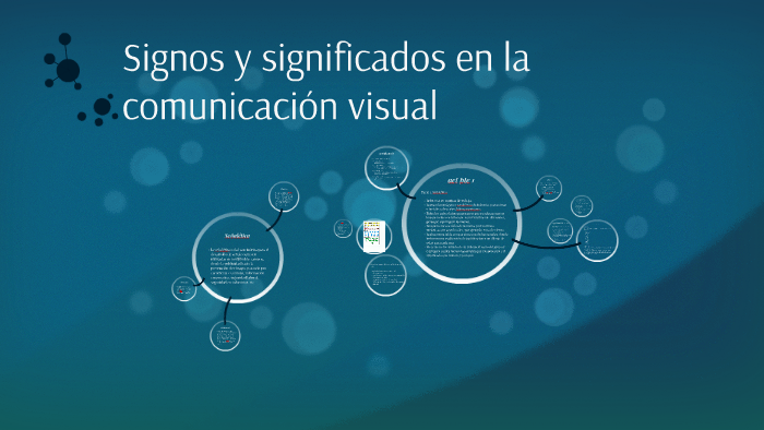 Signos y significados en la comunicación visual by Mariana Esqueda on Prezi