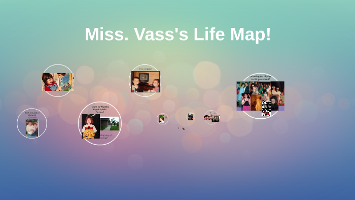 Miss. Vass Life Map! by Victoria Vass on Prezi