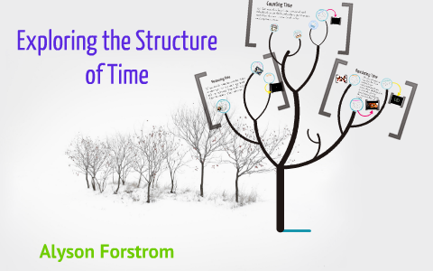 Structure of Time by Alyson Forstrom