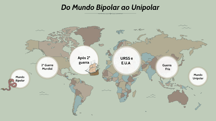 Do Mundo Bipolar Ao Mundo Unipolar by Daria Asaftei on Prezi