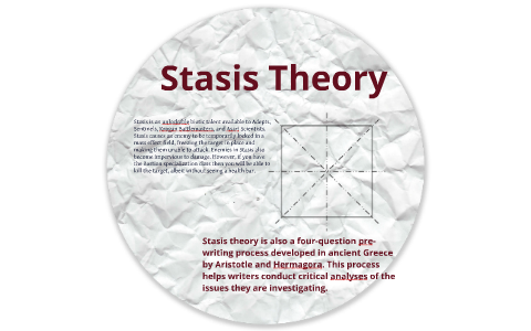 Stasis Theory by Paul LaPrade on Prezi