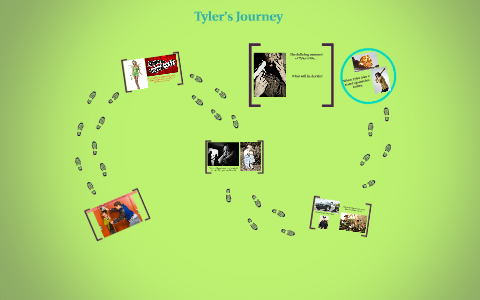 Jocks bullying Yoda in the locker room. by Lydia Waggoner on Prezi