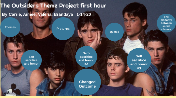 The Outsiders theme project by carrie liddell on Prezi