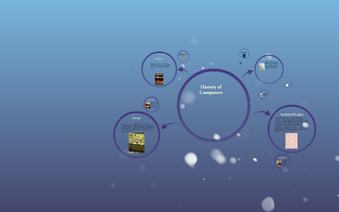 The History of computers by on Prezi