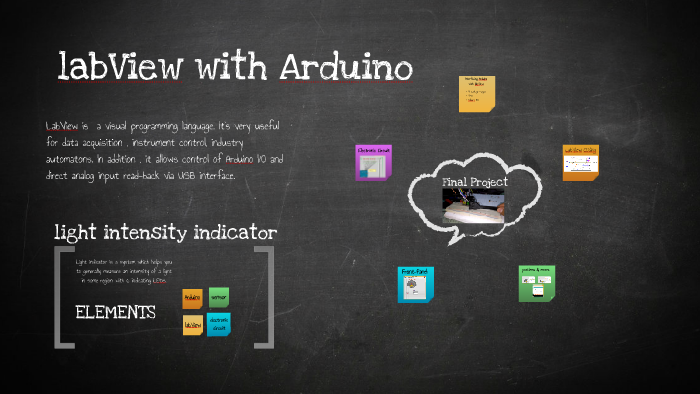 Labview with arduino by Ahmed Rashid on Prezi
