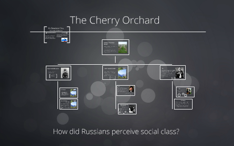 The Cherry Orchard by William E on Prezi