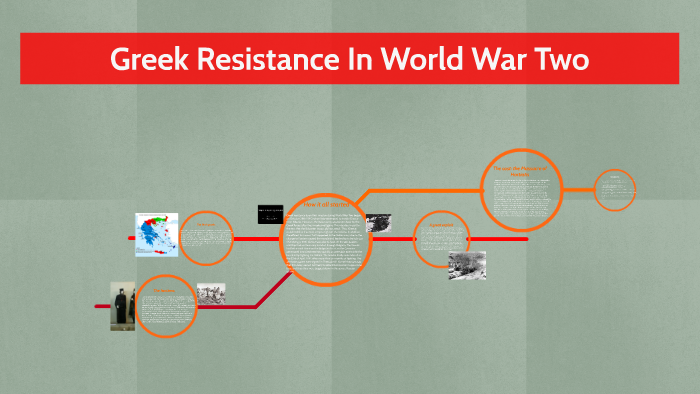 Greek Resistance in World War Two by Peter Kefallinos on Prezi