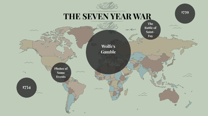 The Seven Year Timeline by Rajdeep Sandhu on Prezi