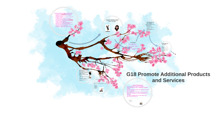 G18 Promote Additonal Products and Services by on Prezi