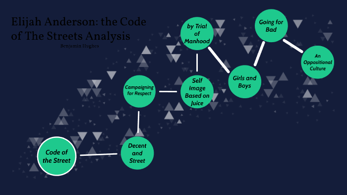 code of the street by Student Benjamin Hughes on Prezi