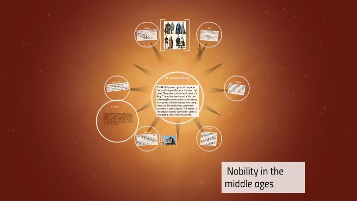 Nobilty in the middle ages by Jess b on Prezi