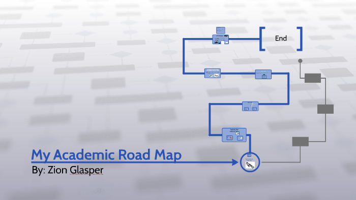 My Academic Road Map by Zion Glasper on Prezi