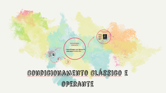 Condicionamento Clássico e operante by Ines Branco on Prezi