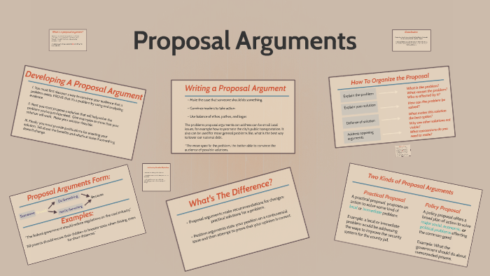 Proposal Arguments by April Chapman-Ludwig on Prezi